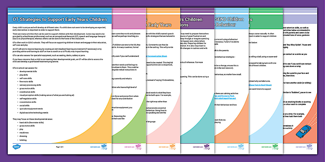 Early Years SENCo Strategies and Information Pack - Twinkl