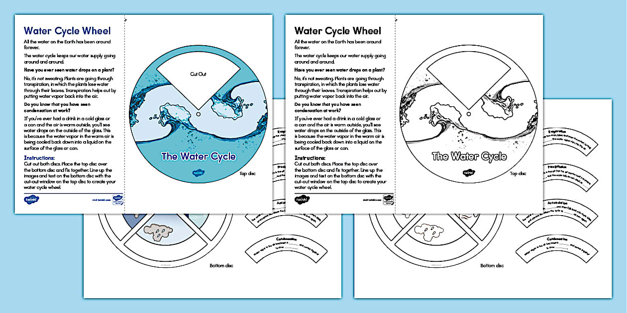 Water Cycle Wheel Activity for 1st-2nd Grade - Twinkl