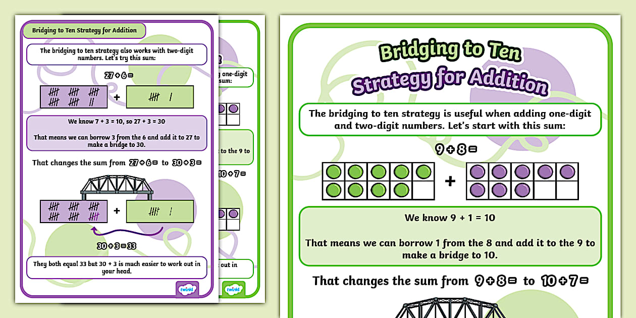 Bridging to Ten Strategy {Addition} Anchor Chart Poster