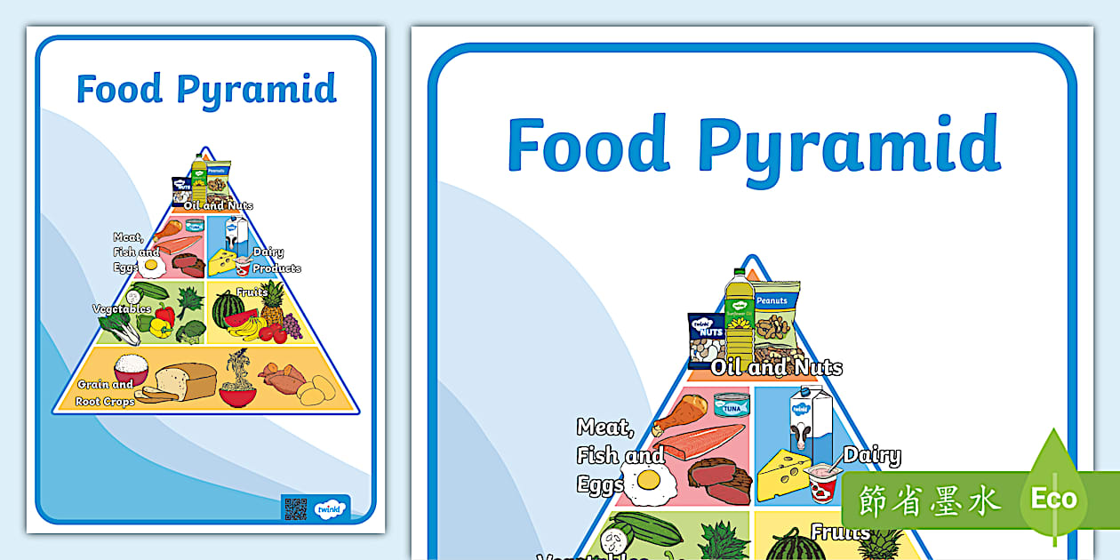 Taiwan Food Pyramid Poster (teacher made) - Twinkl