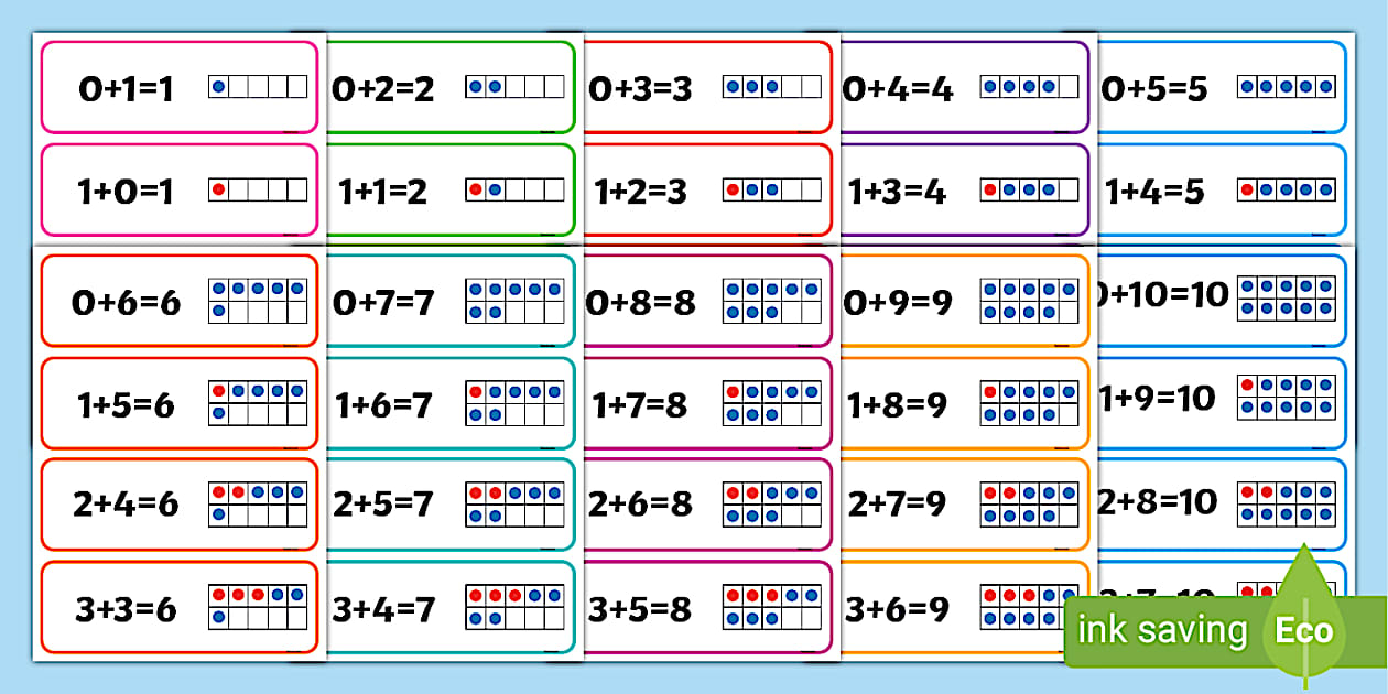 👉 Number Bonds within 10 Flashcards - Number Bond Cards