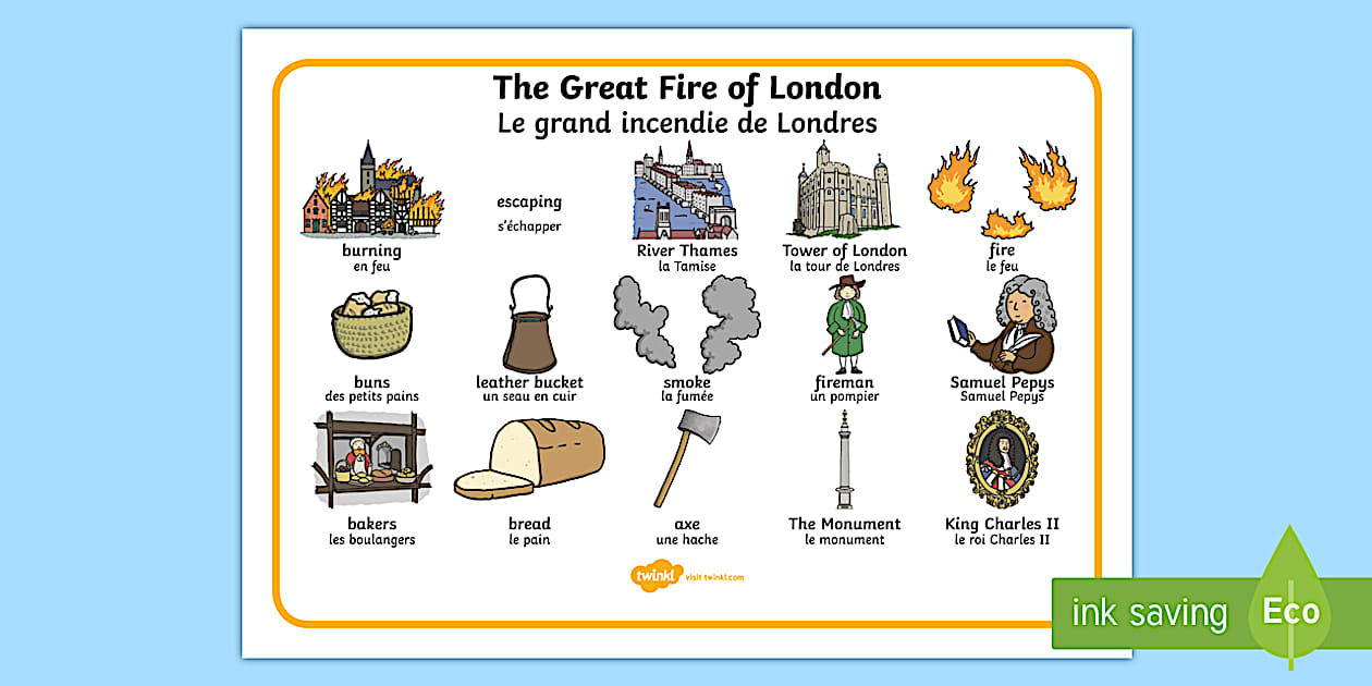 The Great Fire of London Word Mat English/French - Twinkl