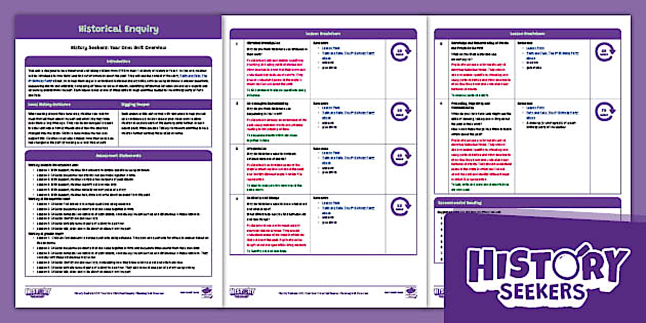 History Seekers: KS1: Historical Enquiry Planning Unit Overview