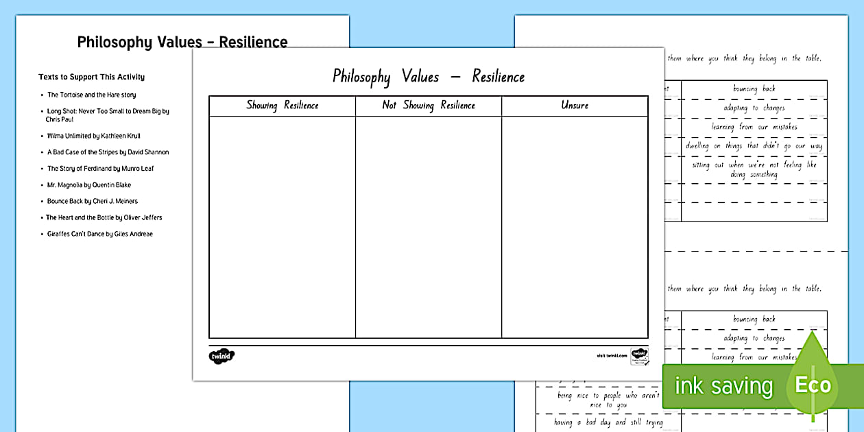 Values of Philosophy Activity | NZ Philosophy Resources