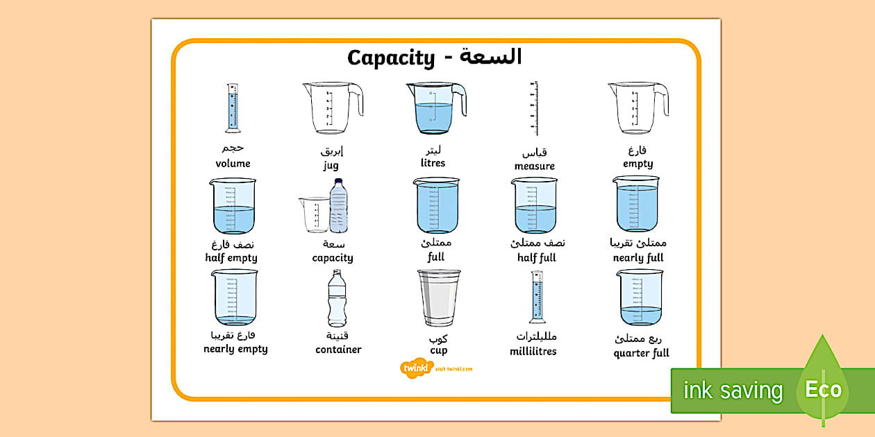 Capacity Word Mat Arabic/English - Capacity Word Mat