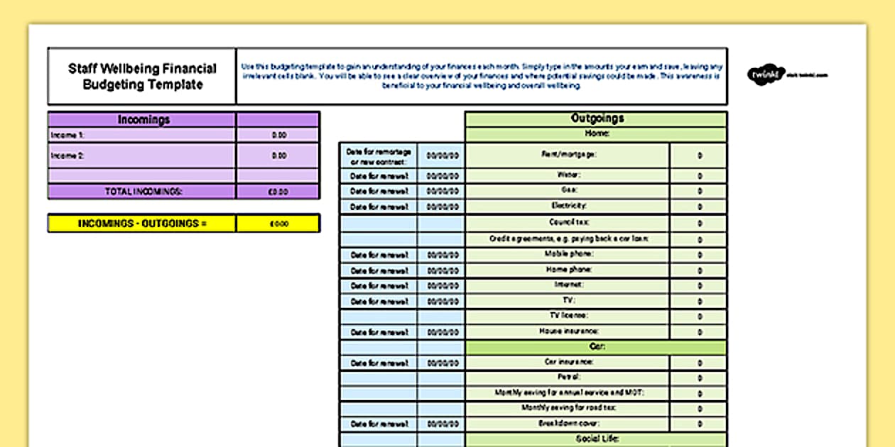 Staff Financial Wellbeing Budgeting Template | Twinkl