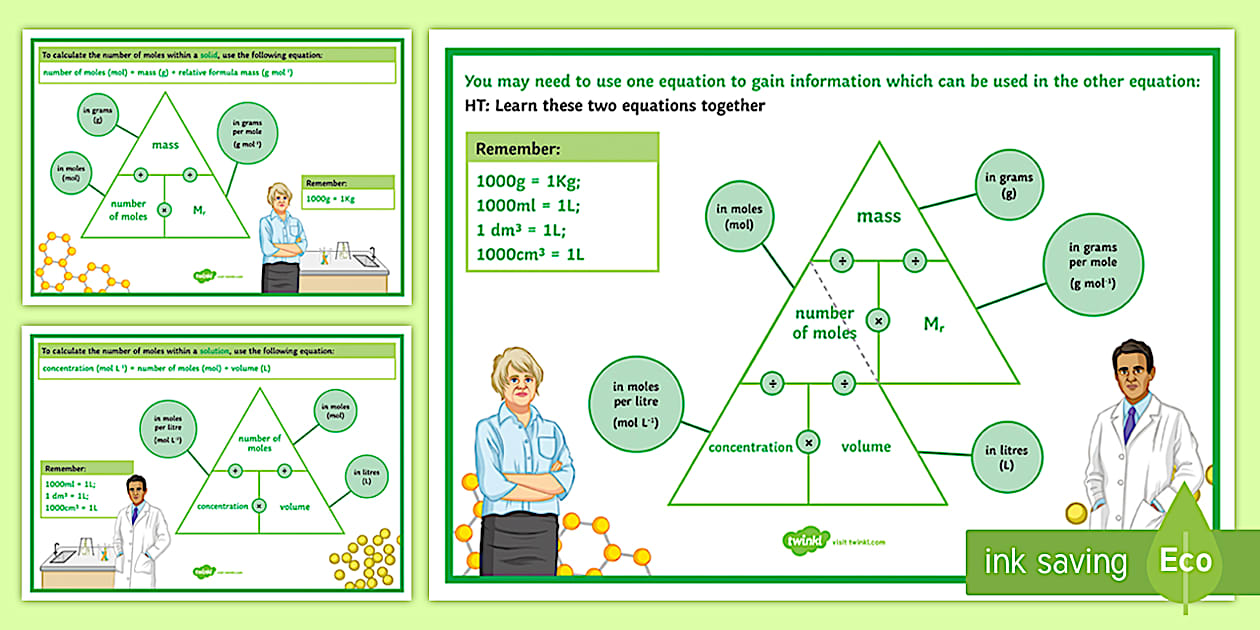 Chemistry Equation Triangles A4 Display Poster - Twinkl