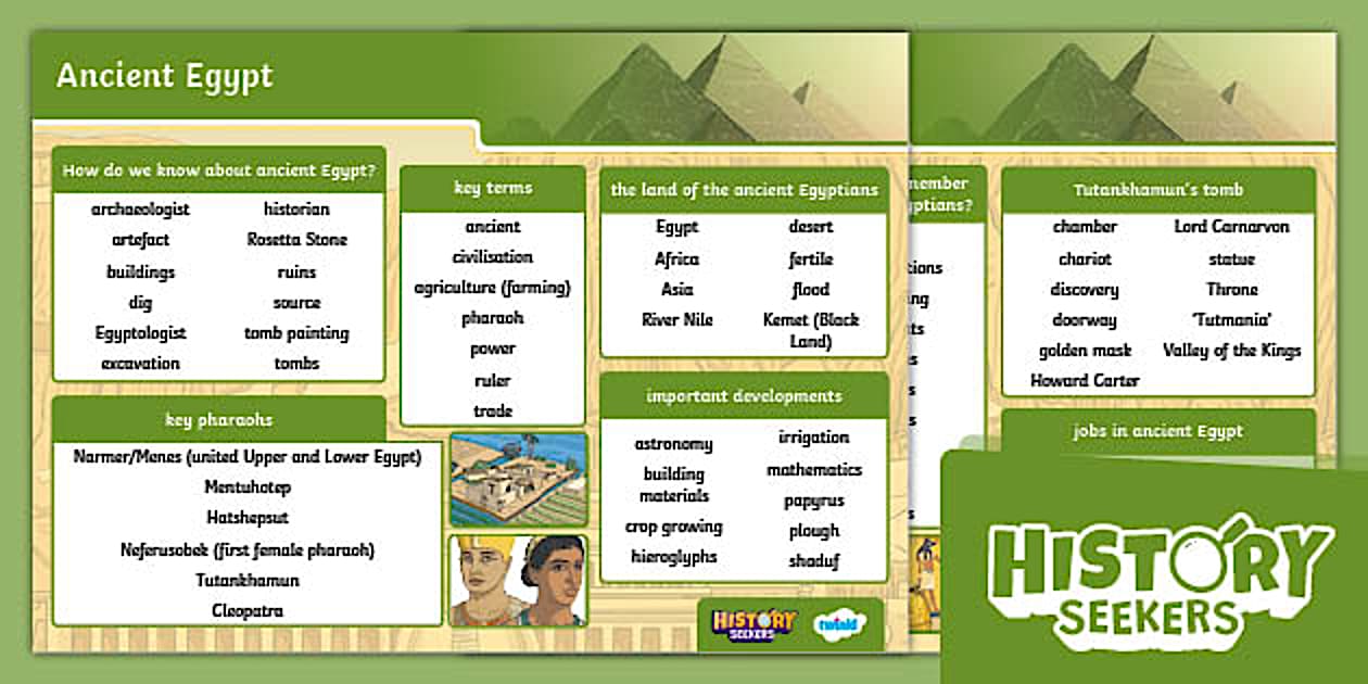 Ancient Egypt Word Mat for History Seekers