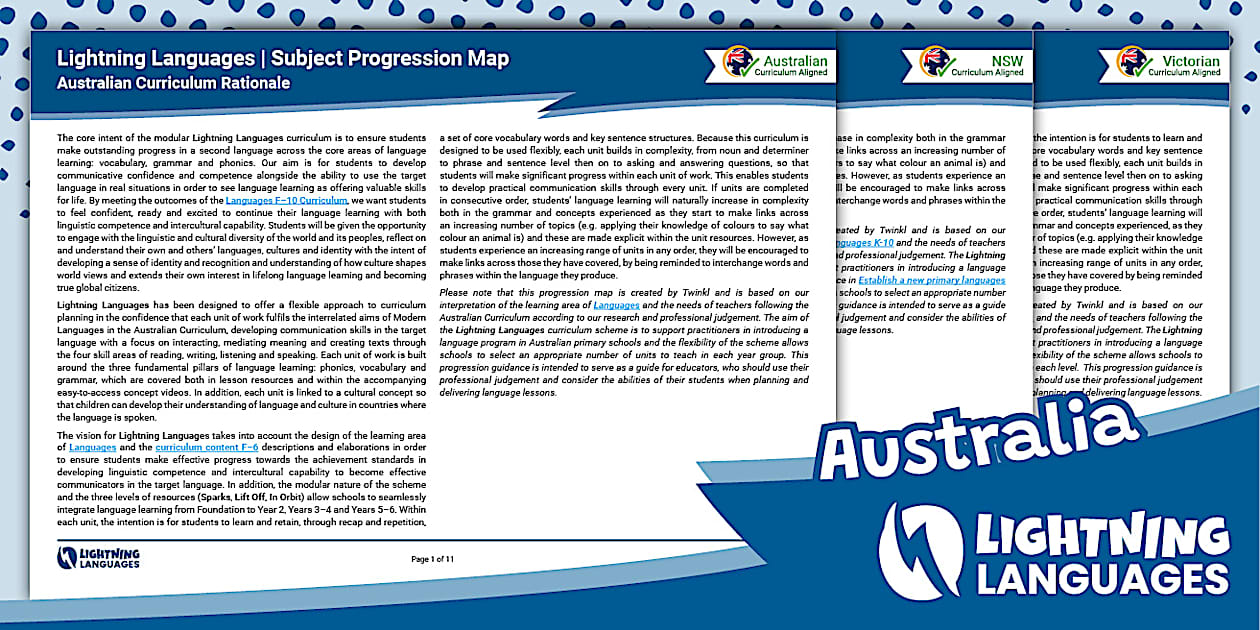 Languages | Subject Progression Map | Australia - Twinkl