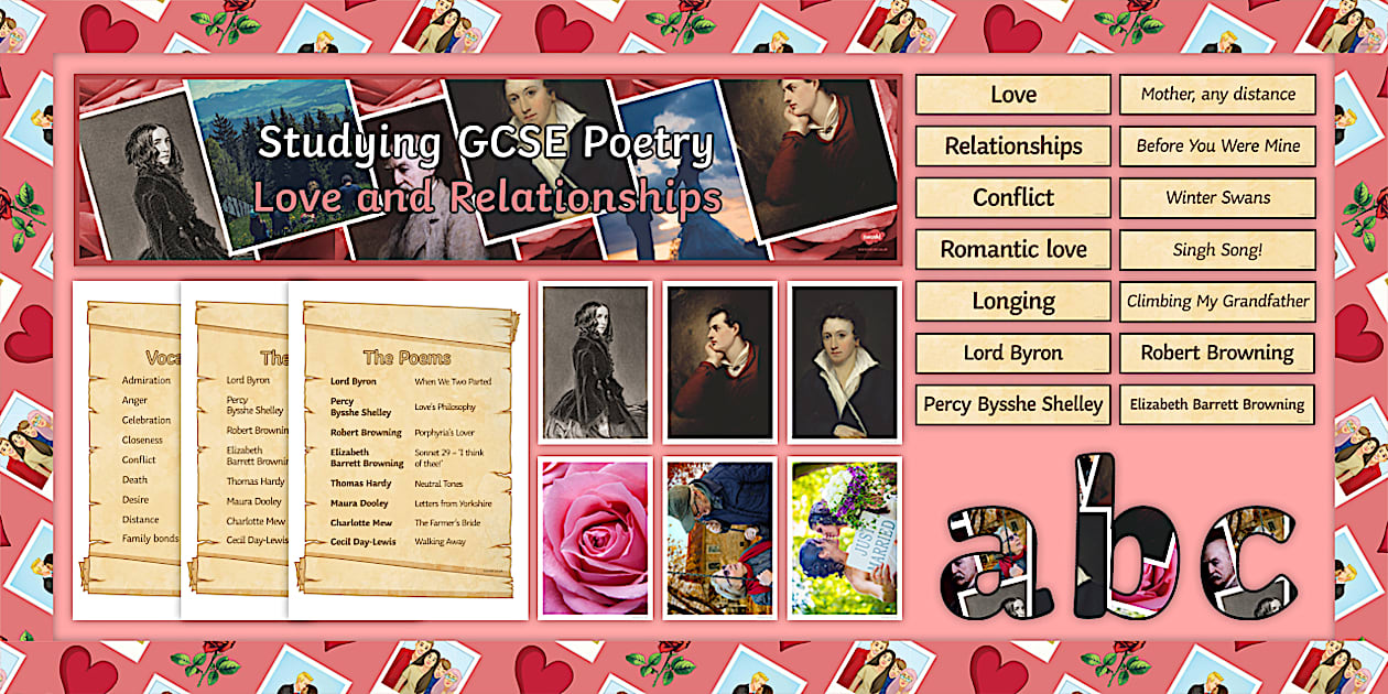 GCSE Poetry AQA Love and Relationships Cluster Display Pack