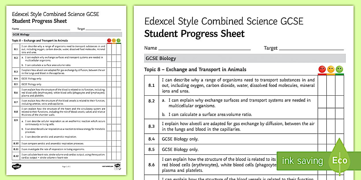Editable Edexcel Style Exchange and Transport in Animals Student Progress