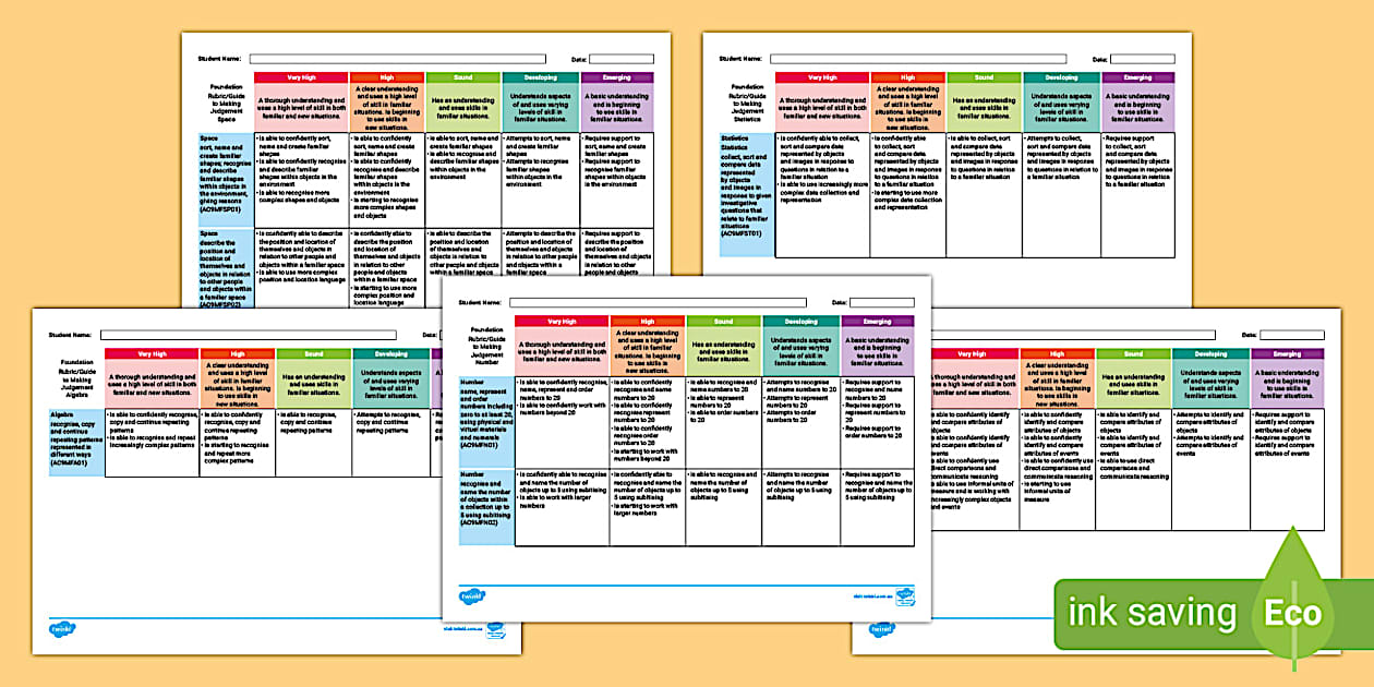 Foundation Mathematics Rubrics Pack (teacher made) - Twinkl
