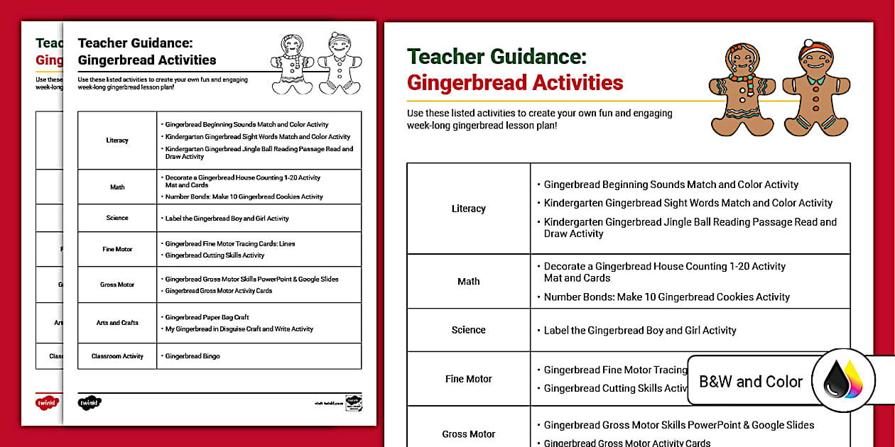 Gingerbread Activities Teacher Guidance: One-Week Lesson Plan