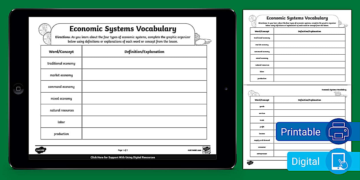 The Four Types of Economic Systems Vocabulary Worksheet for 6th-8th Grade