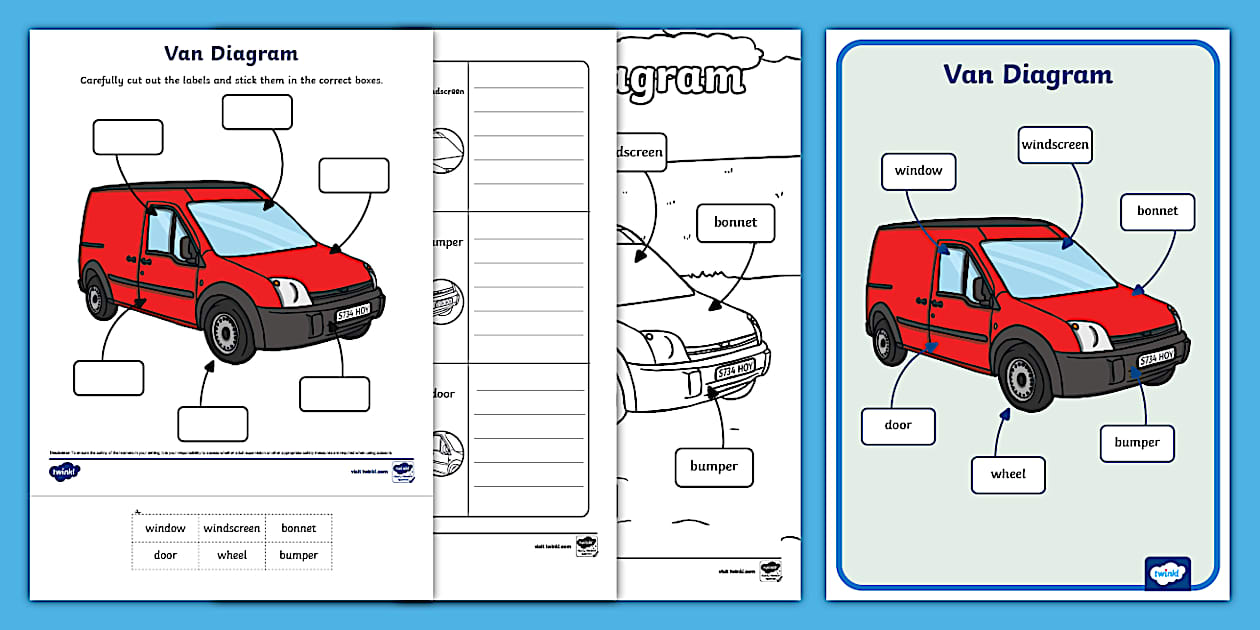 Van Diagram Pack (professor feito) - Twinkl