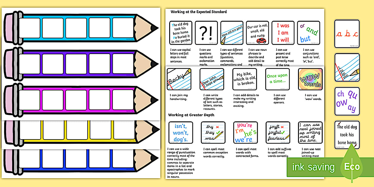 End of KS1 Expectations - Writing Editable Pencil Cards - Editable Writing