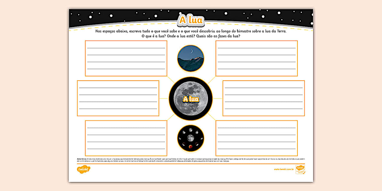 Mapa mental - A lua (Teacher-Made) - Twinkl