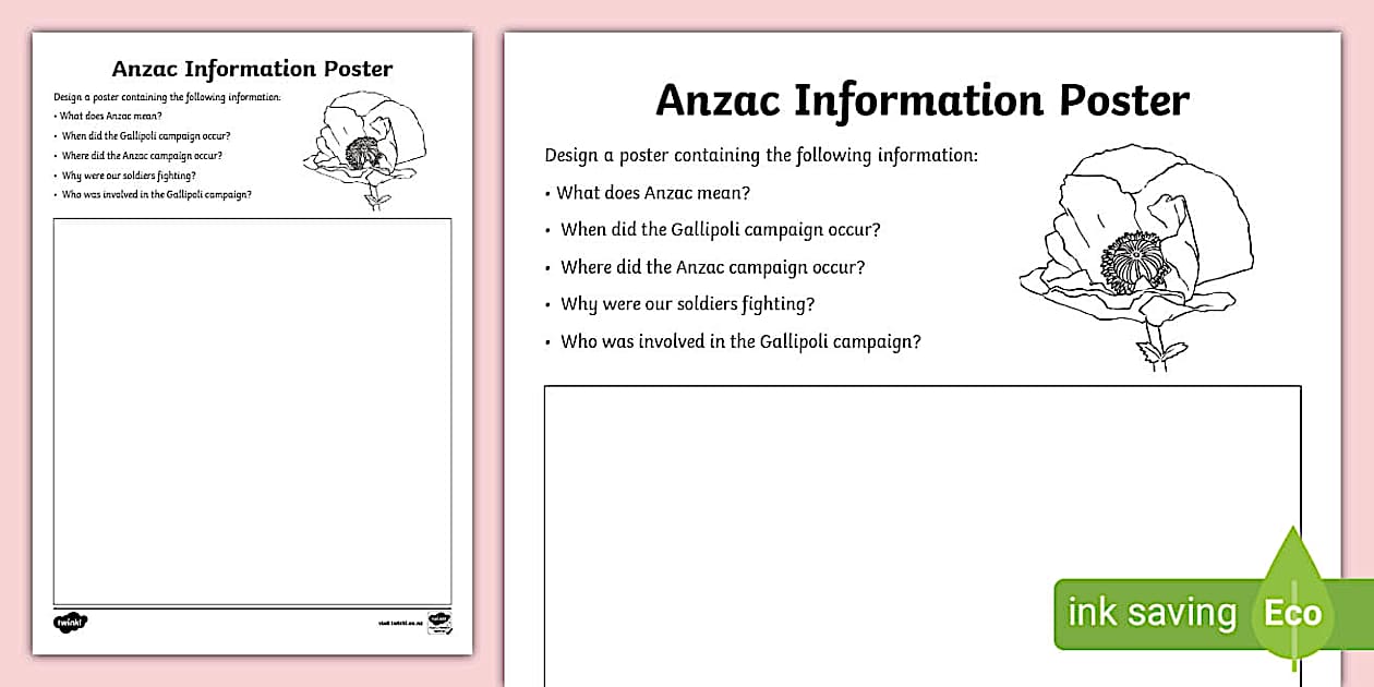Anzac Day Information Poster Worksheet / Worksheet - Twinkl