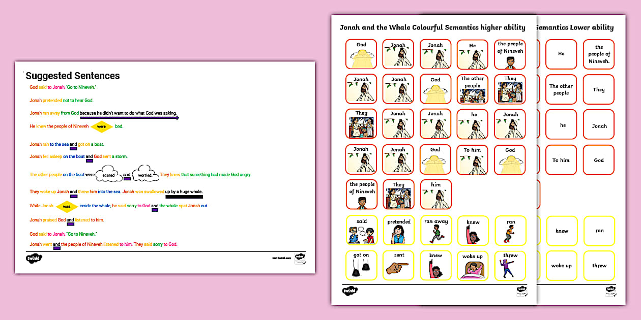 Jonah and the Whale Colourful Semantics (teacher made)