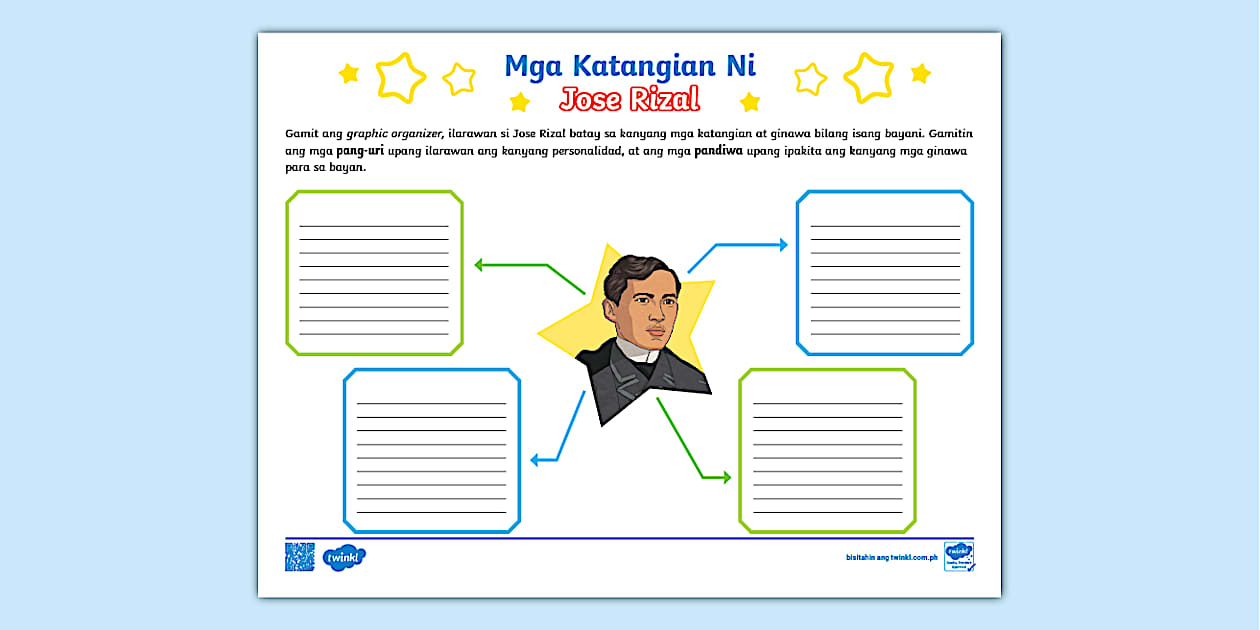Mga Katangian Ni Jose Rizal Graphic Organizer |Twinkl PH