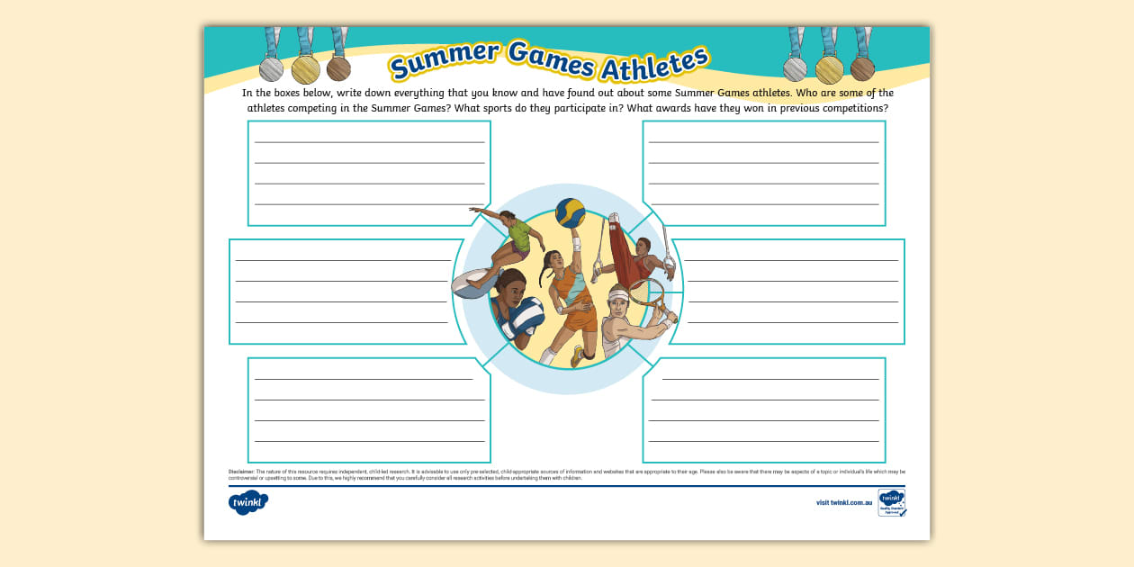 Summer Games Athletes Mind Map (teacher made) - Twinkl