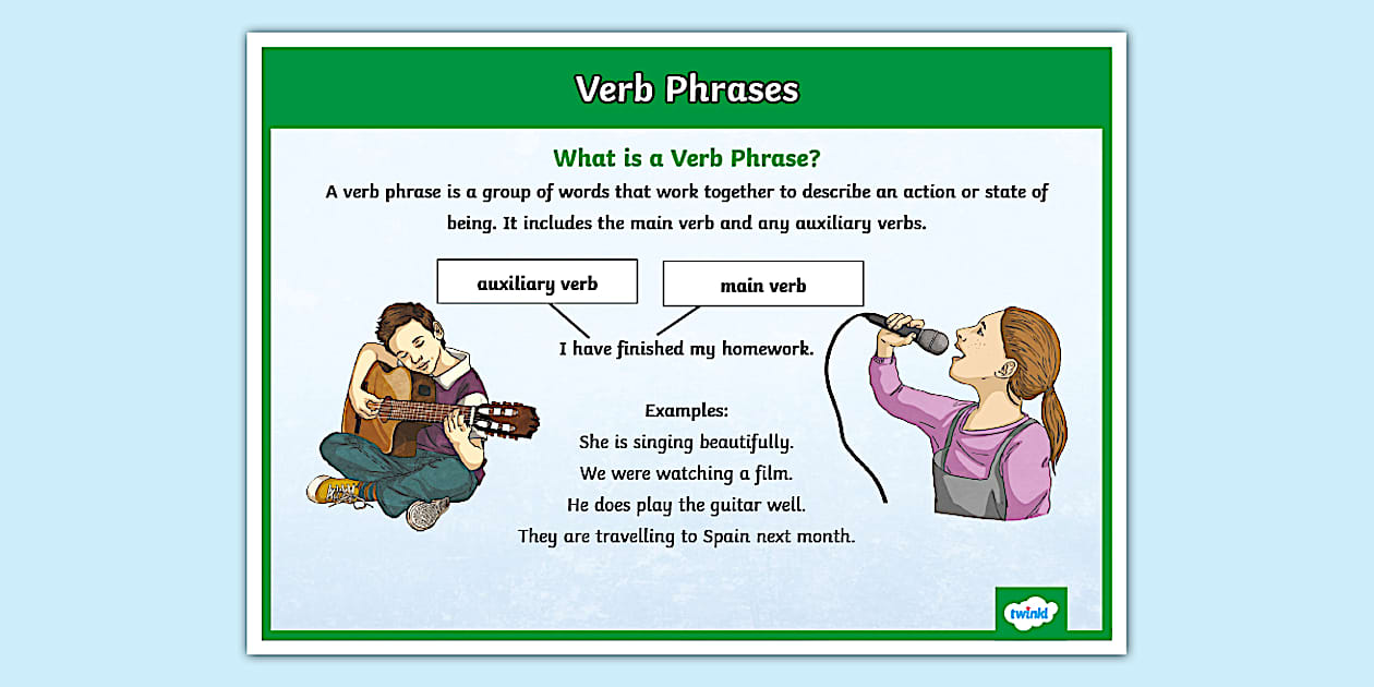 Verb Phrases Examples Display Poster (teacher made) - Twinkl
