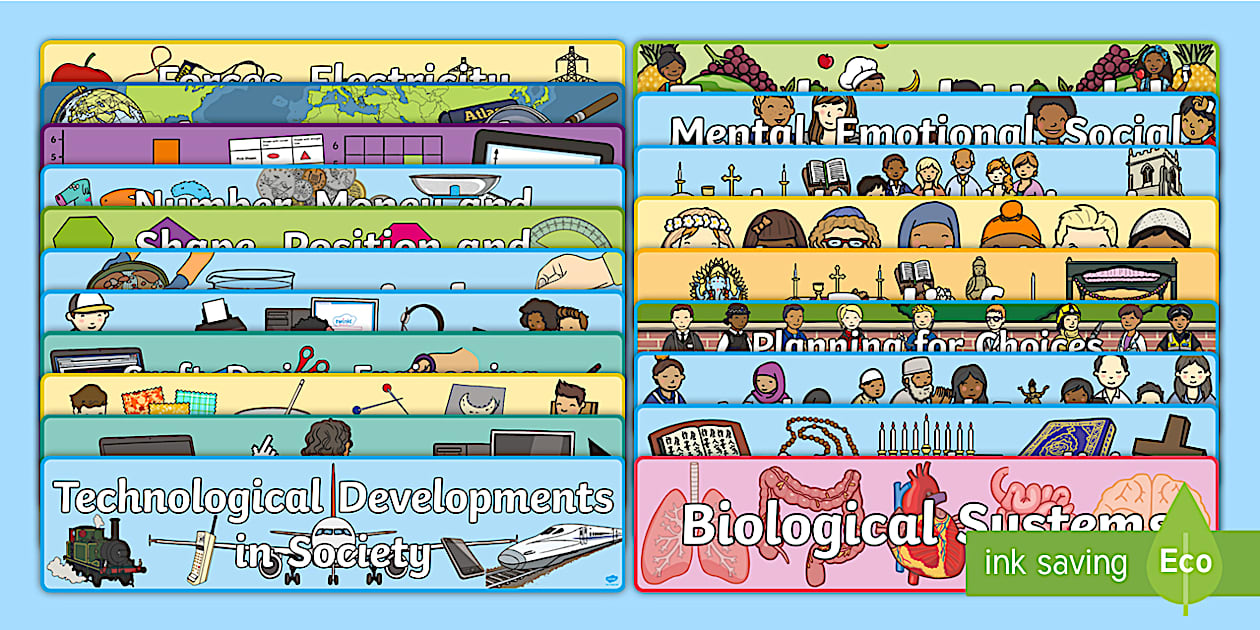 CfE Display Banner Resource Pack (Teacher-Made) - Twinkl