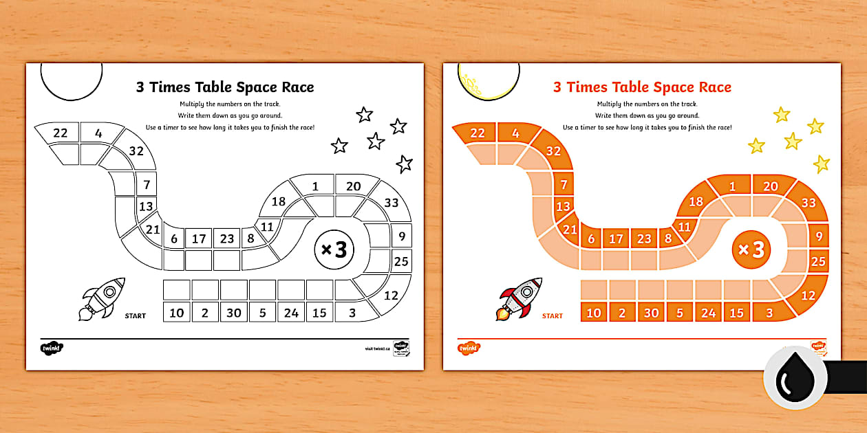3 Times Table Up to 100 Activity (teacher made) - Twinkl