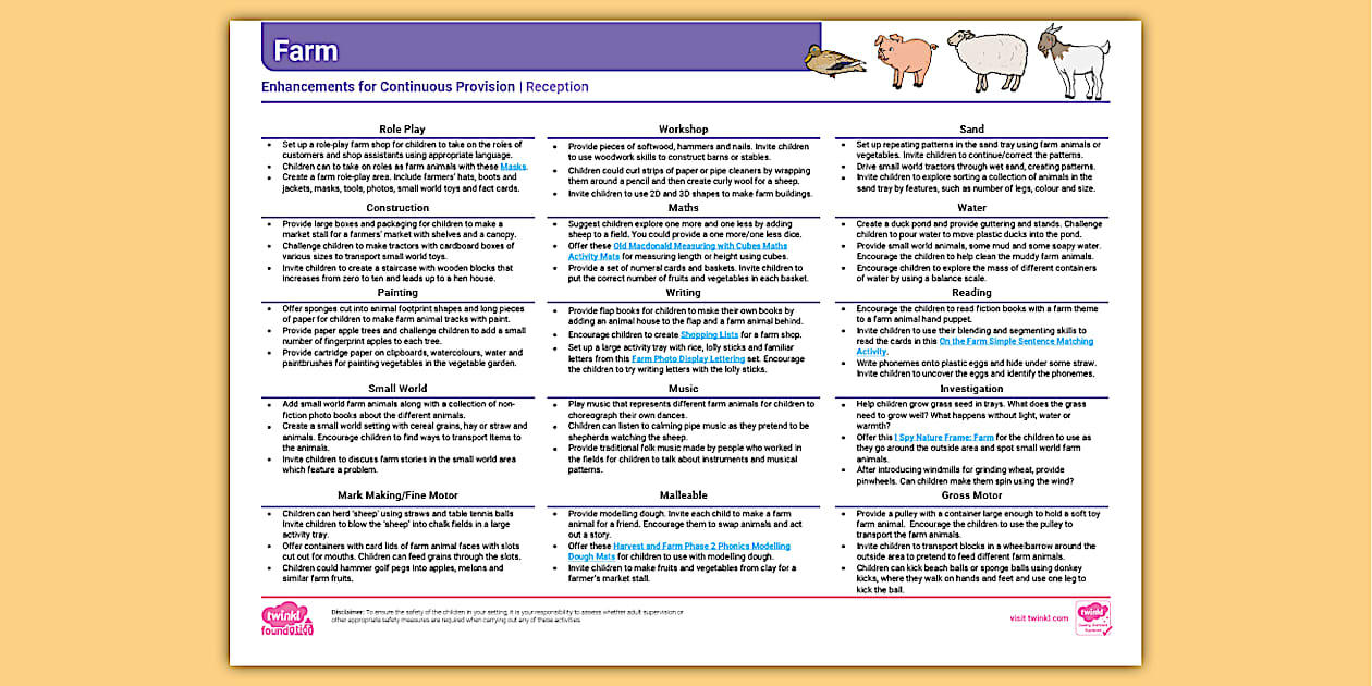 EYFS Farm Continuous Provision Planning Ideas (Reception)