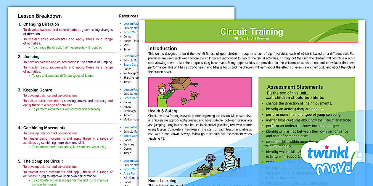 FREE! - 👉 Twinkl Move: Circuit Training Overview - Year 2 PE Planning