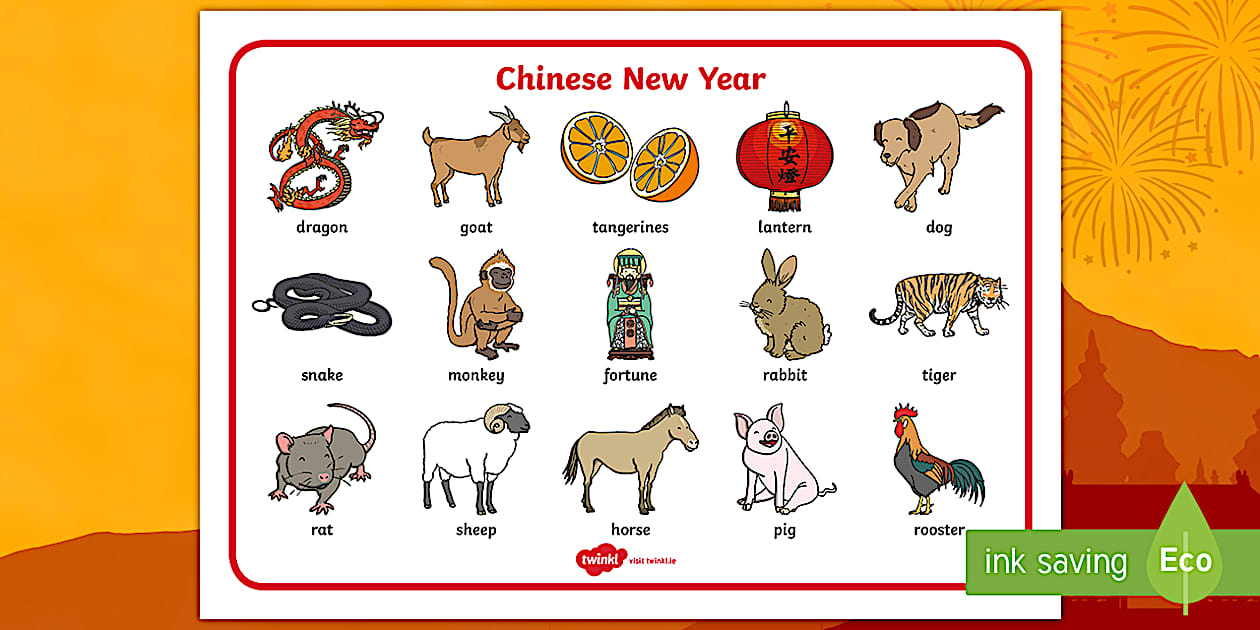 Chinese New Year Word Mat - English (teacher made) - Twinkl