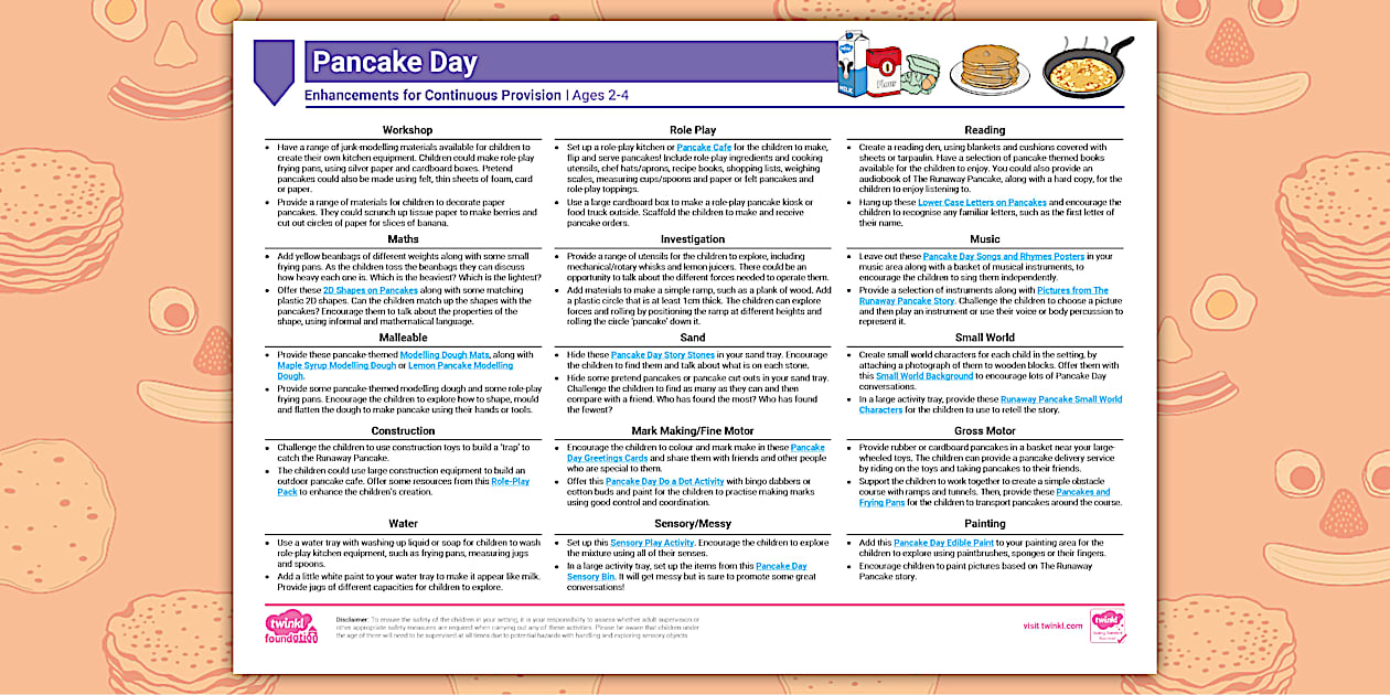 Pancake Day Continuous Provision Planning Ideas (Ages 2-4)