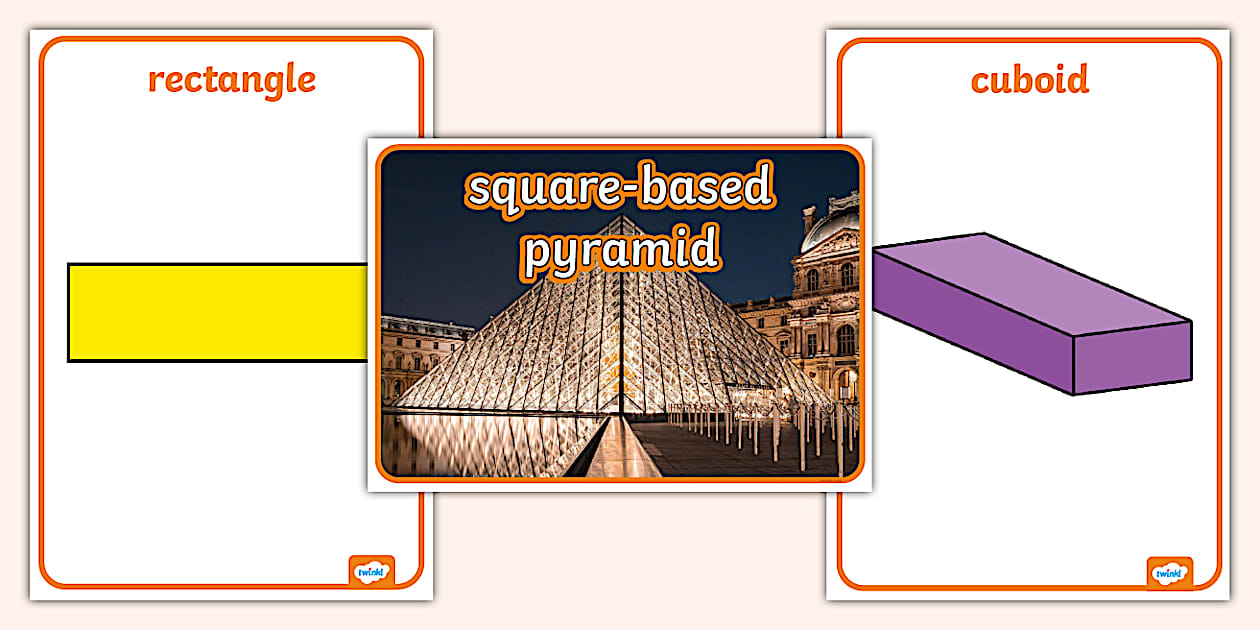 👉 Year 2 Properties of Shapes Definition Posters - Twinkl