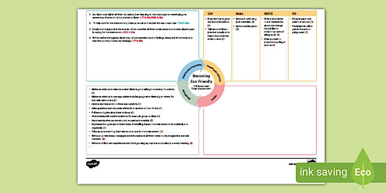 Becoming Eco-Friendly CfE Early Level IDL Topic Assessment