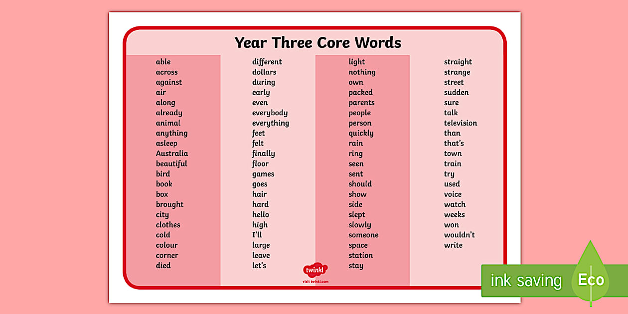 VIC Year Three Core Words Word Mat - Twinkl