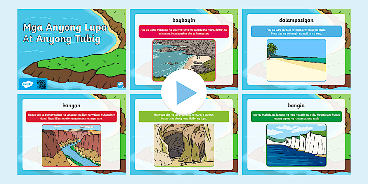 Anyong Lupa at Anyong Tubig | PowerPoint | Twinkl PH
