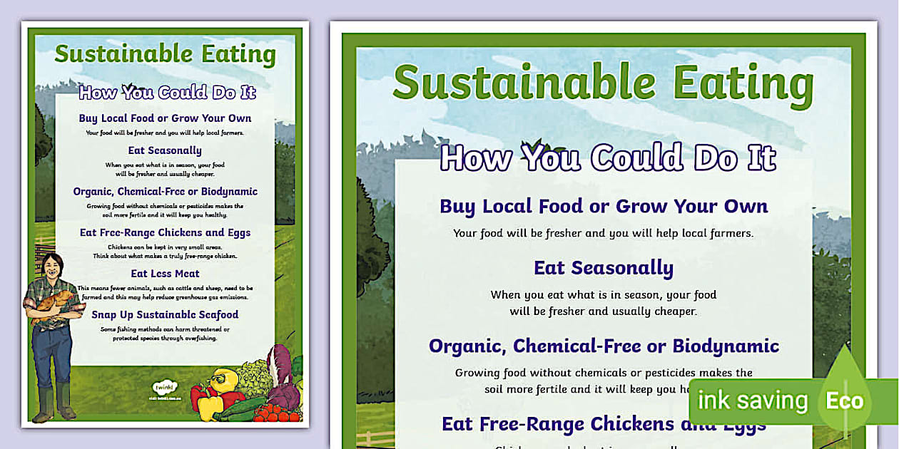 Cursive Sustainable Eating Display Poster (professor feito)