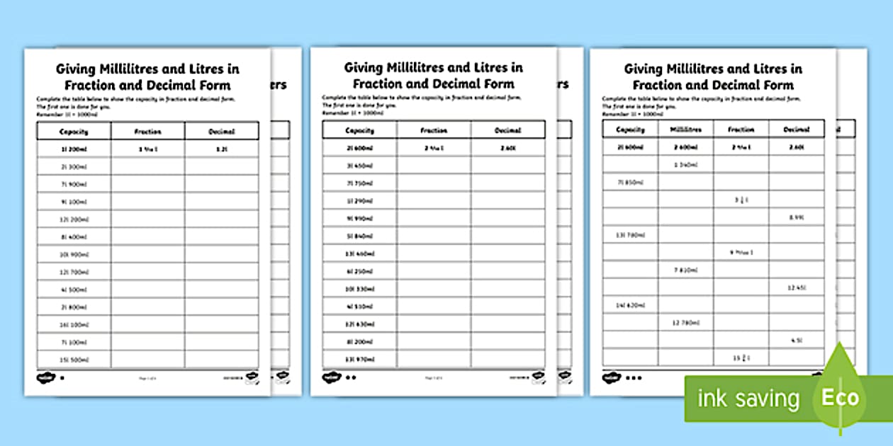 Millilitres and Litres Conversion Worksheet (teacher made)