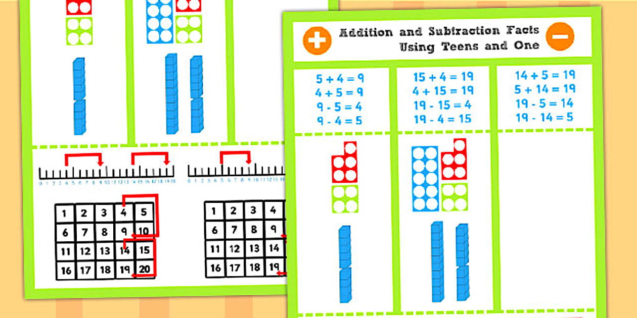 Addition and Subtraction Facts Using Tens and One 1 and 2 Poster