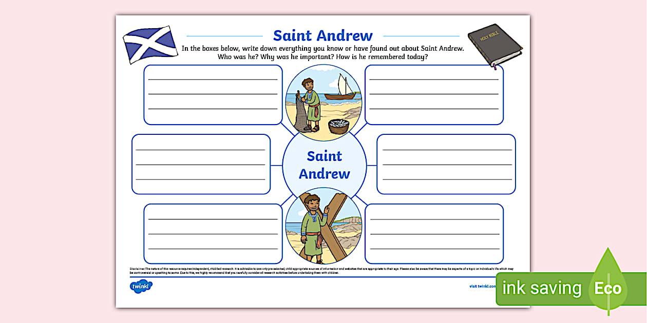 Saint Andrew Mind Map, Saint Andrew's Day