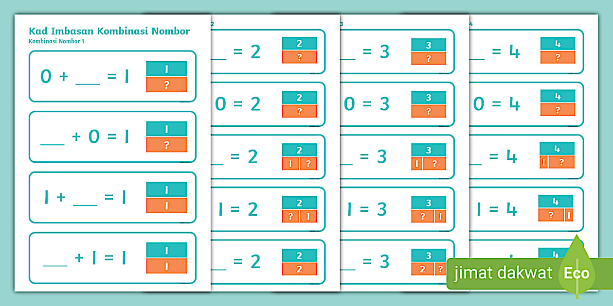 Kad Nombor 1-20 - Kad Imbasan Kombinasi Nombor 1-10 dan 20