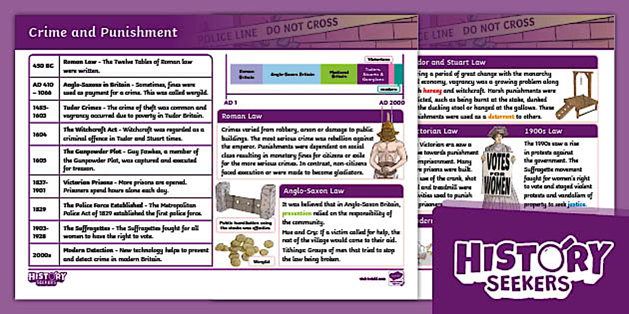History Seekers: UKS2: Crime and Punishment Knowledge Organiser