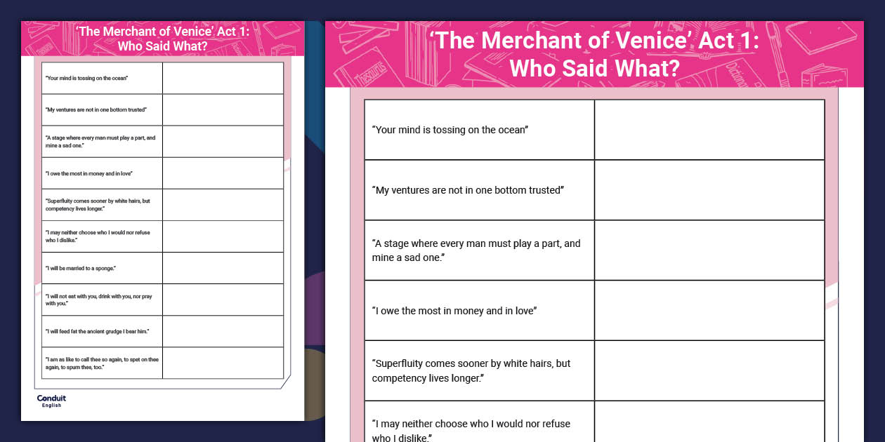 'The Merchant of Venice' Act 1: Who Said What? - Twinkl