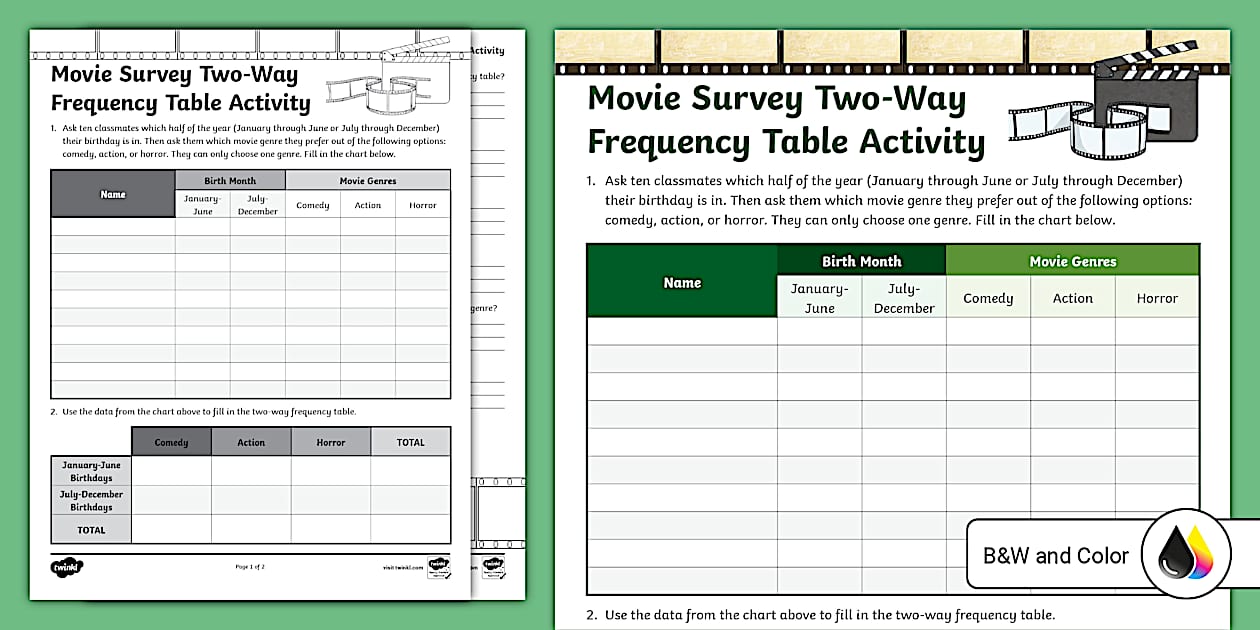 Eighth Grade Movie Survey Two-way Frequency Table Worksheet