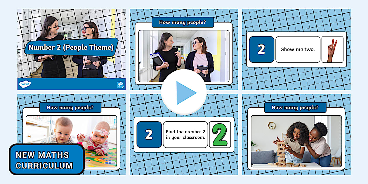 Number 2 (People) PowerPoint (l'enseignant a fait) - Twinkl