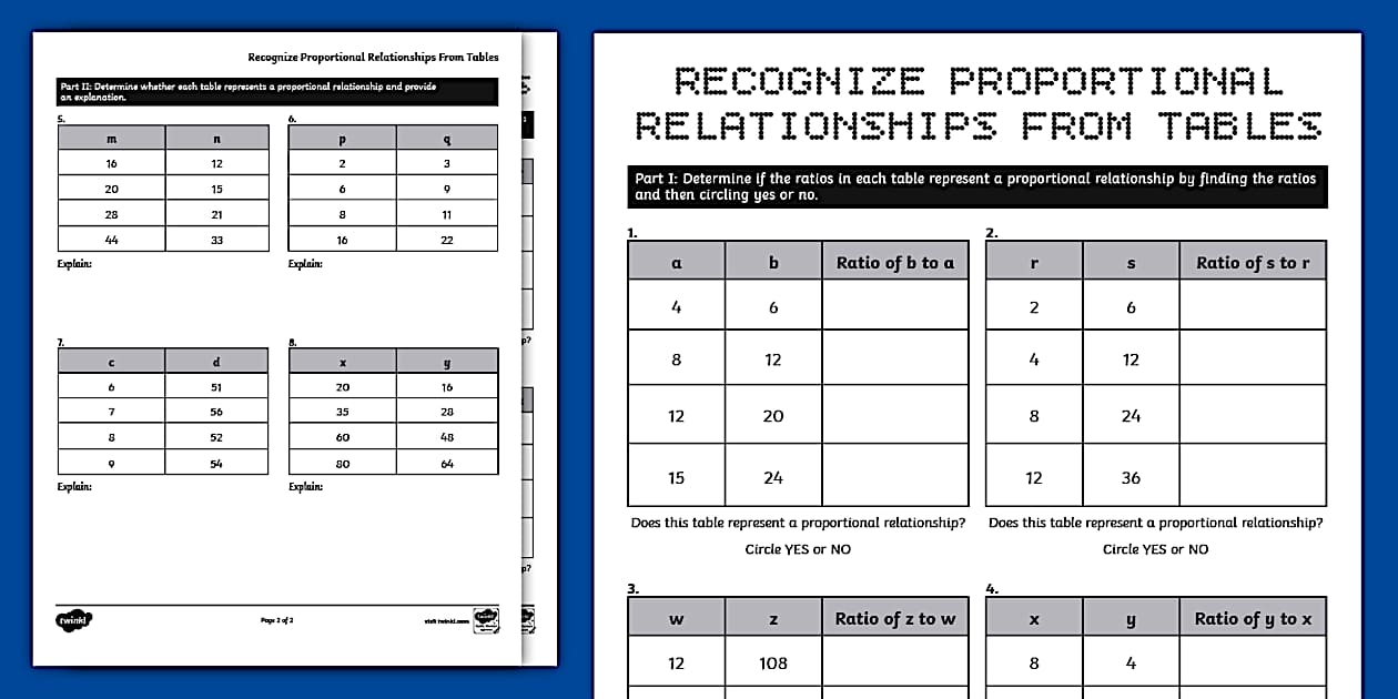 Seventh Grade Recognize Proportional Relationships From Tabl