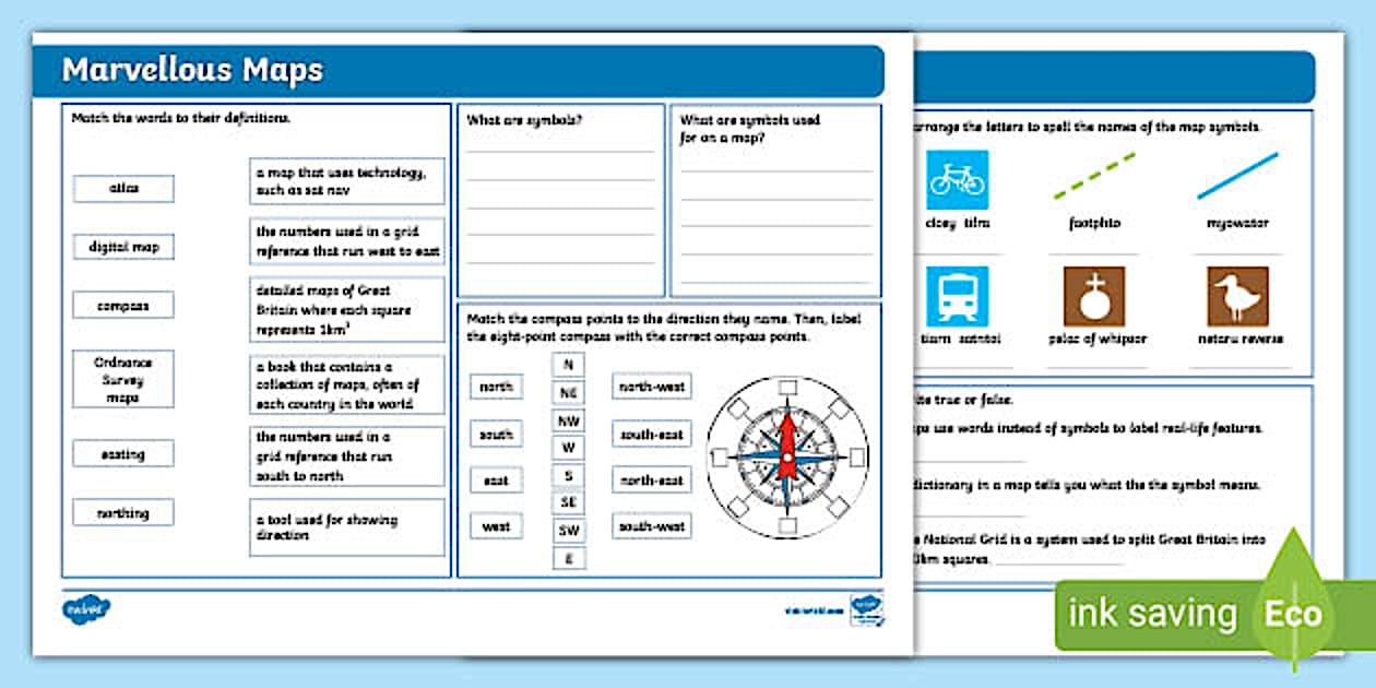 KS2 - Geography Revision Mat: Marvellous Maps - Map Symbols
