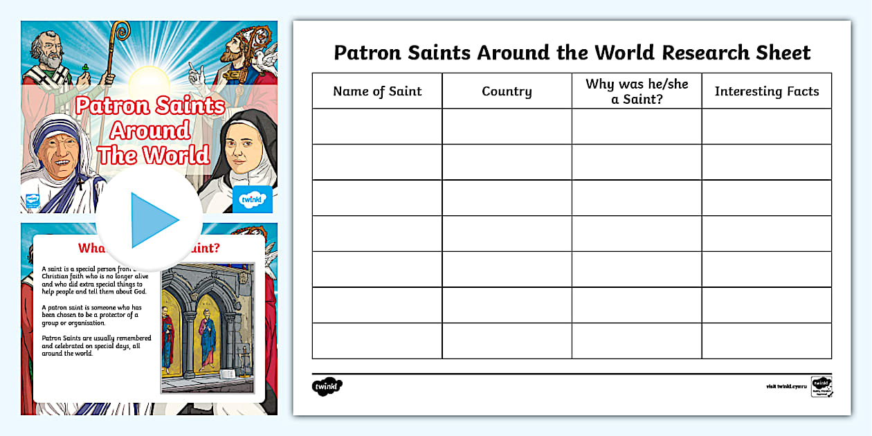 Patron Saints Around the World Powerpoint (Teacher-Made)