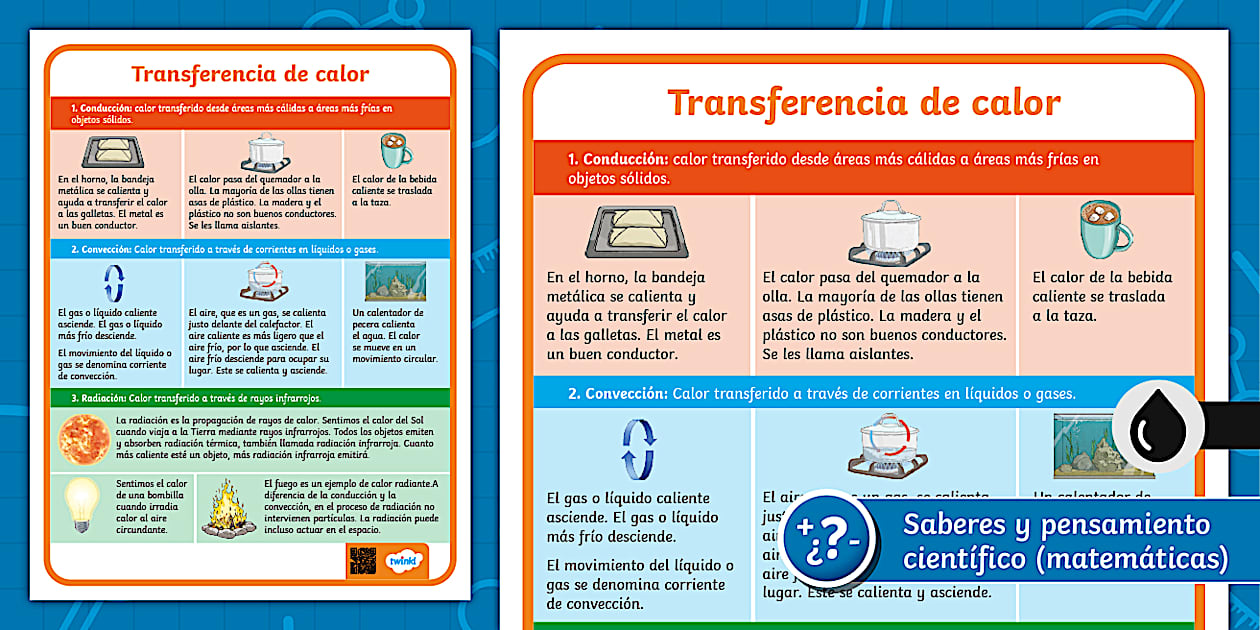 Transferencia de calor (teacher made) - Twinkl