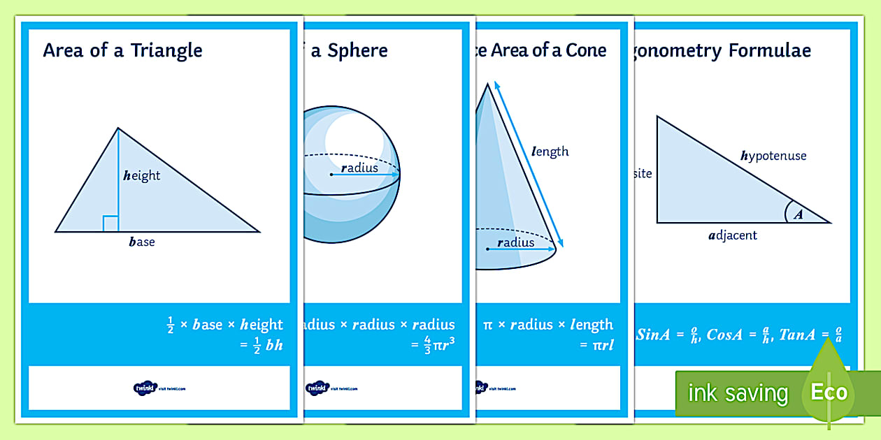 GCSE Maths Formulae Posters | Beyond Secondary - Twinkl